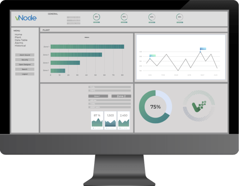 New version 1.21 | vNode